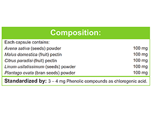 کپسول فیتولاکس - شرکت داروسازی گل دارو